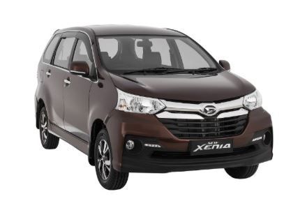 4 Mobil Matic Daihatsu Murah yang Bisa Menjadi Pilihan Anda - TazVita